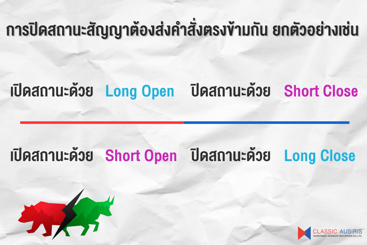 Streaming Click2Win วิธีการส่งคำสั่งซื้อขายในตลาด TFEX ( Long , Short ...