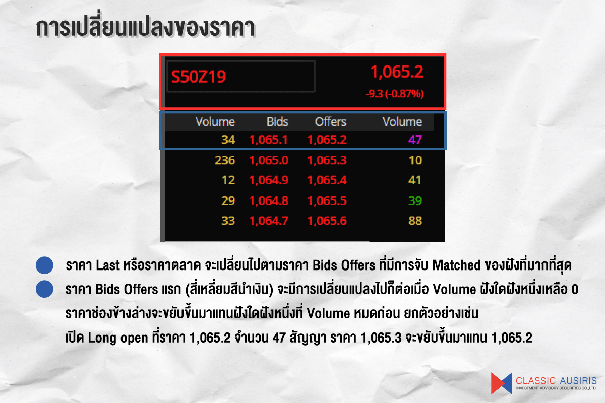 Streaming Click2Win วิธีการอ่าน Bids Offers เพื่อลดโอกาสการส่งคำสั่งที่ ...