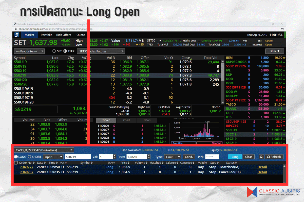 Streaming Click2Win วิธีการส่งคำสั่งซื้อขายในตลาด TFEX ( Long , Short ...