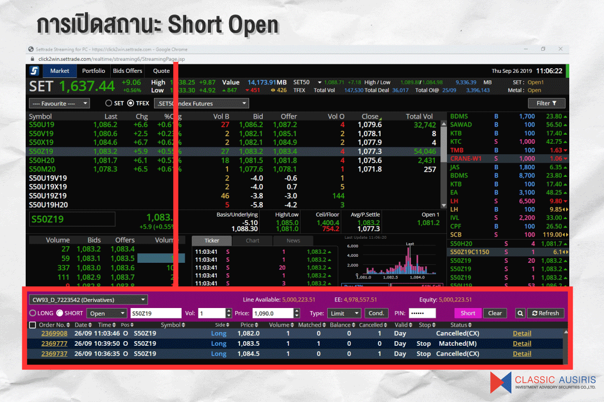 Streaming Click2Win วิธีการส่งคำสั่งซื้อขายในตลาด TFEX ( Long , Short ...