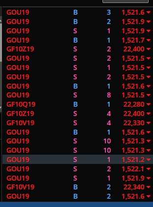 ทำความรู้จัก Streaming Click2Win อธิบายหน้าจอ Menu Market | บริษัท ...